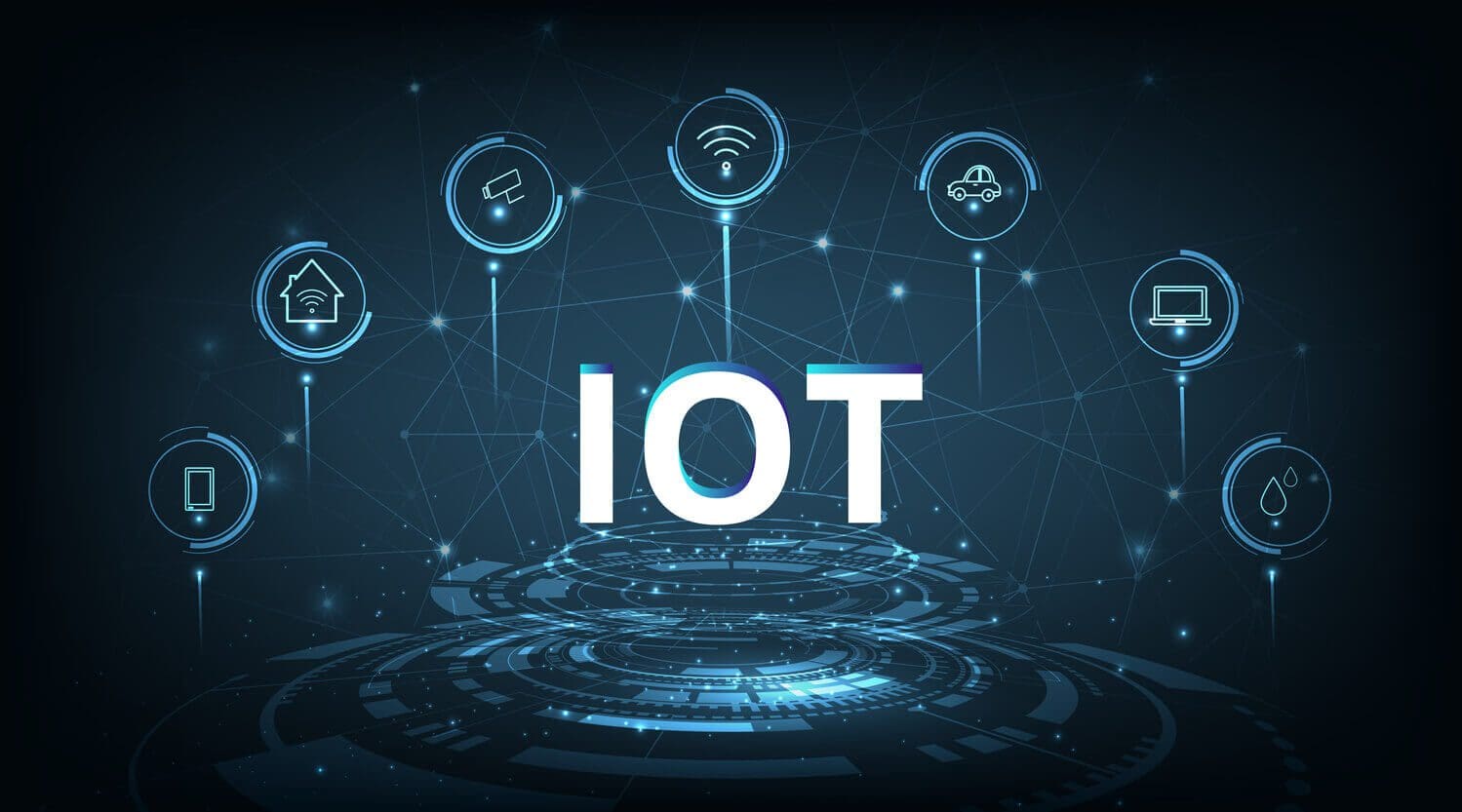 IoT ou Internet das Coisas: o que é, como funciona e exemplos